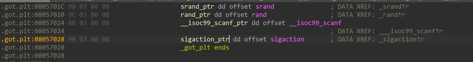 Movfuscator混淆研究