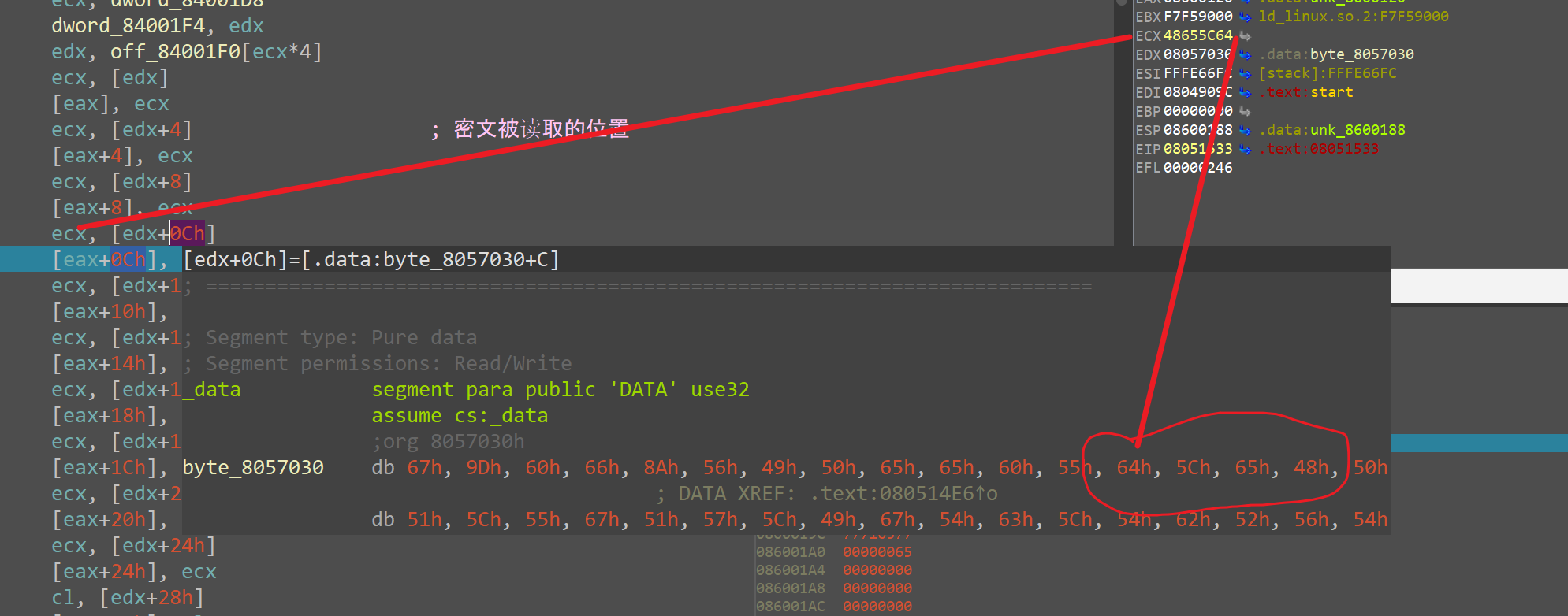 Movfuscator混淆研究